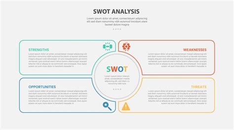 Swot Analysis Infographic Outline Style With 4 Vector Image