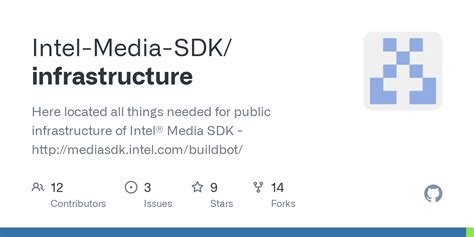 GitHub Intel Media SDK Infrastructure Here Located All Things Needed For Public