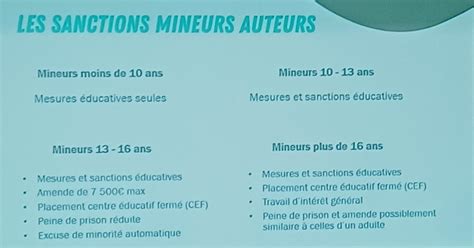 Information Et Prévention Des Violences Sexuelles En Milieu Sportif