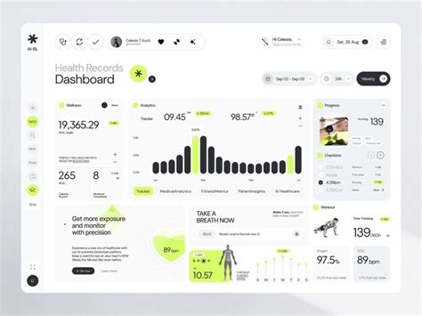 Dashboard Design Template Dashboard Design Dashboard Ui