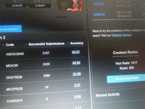 Sameer Lonare On Linkedin Health Codechef C Contest Challenge