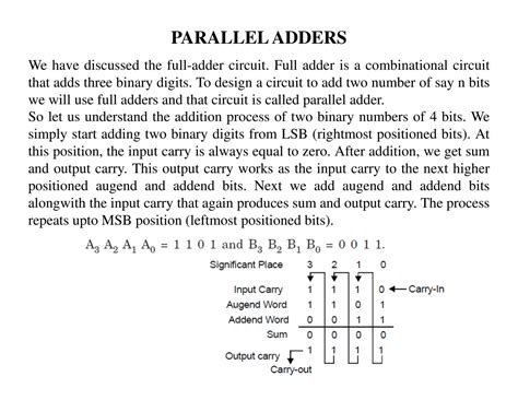 SOLUTION Paralell Adder Serial Adder Adder Subtractor Ckt Studypool