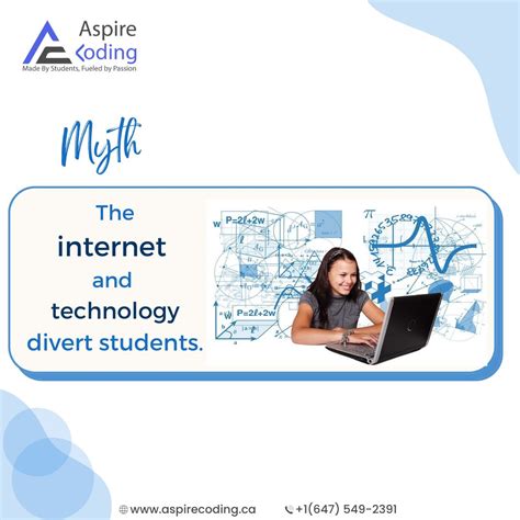 Aspirecoding On Linkedin Aspirecoding Codingaspire Fact Myth