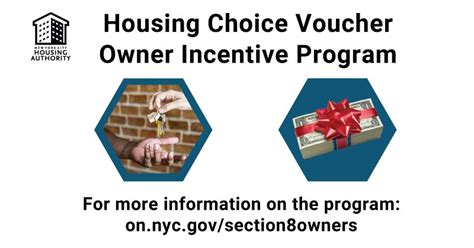 New York City Housing Authority Nycha On Linkedin New York City