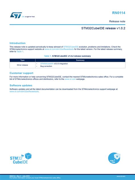 stm32cubeide release v1 0 2 release note pdf