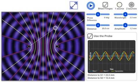 Free Fall Simulation Physics Zone