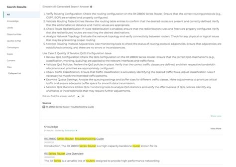 Supercharge Your Partner Ecosystem With Salesforce Prm Salesforce Ben