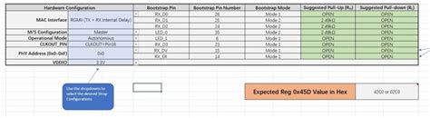 DP TC R Q PING Fail With Recommended Pull Up Resistance Interface Forum Interface TI
