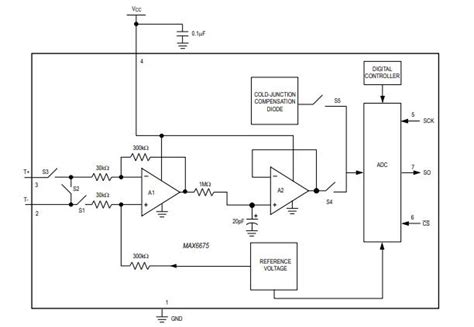 MAX Type K Thermocouple Converter Datasheet Pinout Comparison