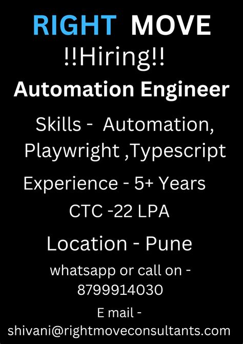 Shivani S On Linkedin Typescript Playwright Automation Hiring Rightmove