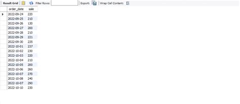 Mysql 获取最近 30 天的数据迹忆客
