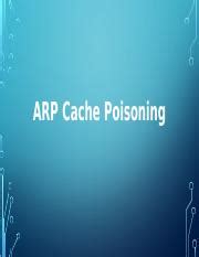 Understanding ARP Cache Poisoning Hacker Victim And Router Course Hero