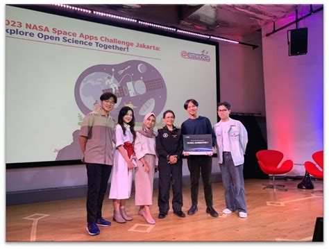 Mahasiswa And Mahasiswi Computer Science Binus Bandung Berkolaborasi Dengan Mahasiswa Ui Berhasil