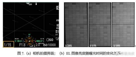 科普el电致发光测试在光伏组件检测中的应用财经头条