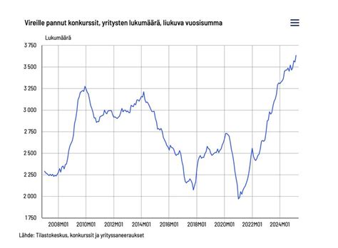 Talous Abdirahman Mohamud Yusuf 47 Comments