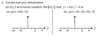Solved Consider Each G T Defined Below Let G F Be Its Chegg
