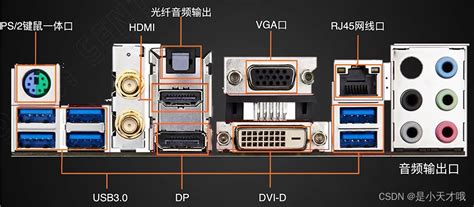 服务器硬件学习 主板 服务器主板硬件设计 Csdn博客