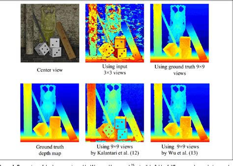 Figure 4 From How Depth Estimation In Light Fields Can Benefit From Super Resolution Semantic