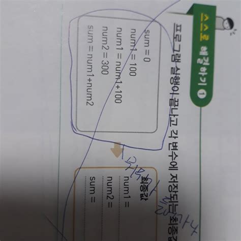 씨마스 정보 교과서 문제 질문 지식in