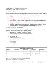 SC144 Unit 4 Lab Assignment Form Docx SC144 Unit 4 Lab Assignment