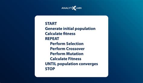 Learning Genetic Algorithm An Evolutionary Algorithm