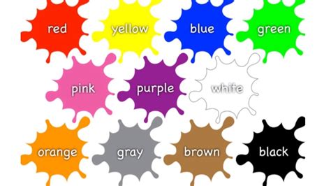 Learning Colors For Kids|Colors Song|Kids Educational Video - YouTube