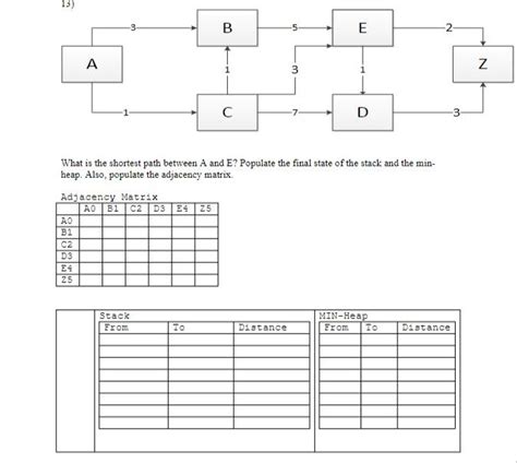 Solved What Is The Shortest Path Between A And E Popu