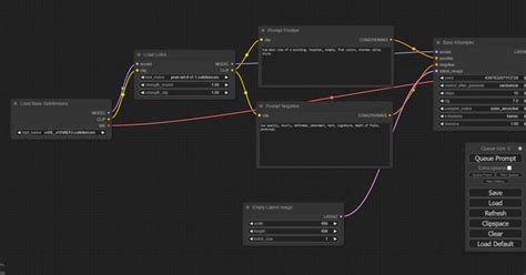 How To Solve Unknown Error On Comfyui When Queue Prompt Pressed R
