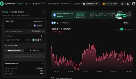 Hướng Dẫn Cày Airdrop Dự án Scroll Và Deploy Contract Trên Mạng Lưới