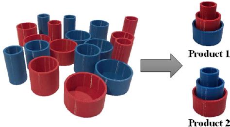 Figure 6 From Facilitating Human Robot Collaborative Tasks By Teaching