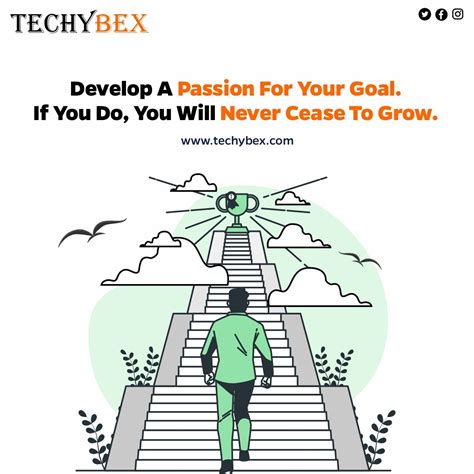 Techybex Private Limited On Linkedin Techybex Techybexprivatelimited