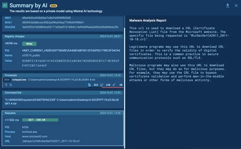 Private Ai Assistant For Malware Analysis In Any Run Sandbox Any Run