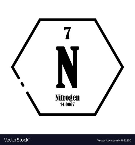 Nitrogen Chemistry Icon Royalty Free Vector Image
