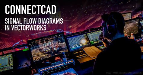 System Design And Signal Flow Diagrams With ConnectCAD And Vectorworks
