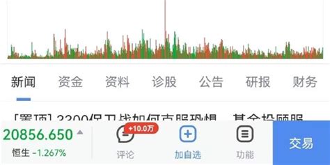 港股比亚迪股份跌近11手机新浪网