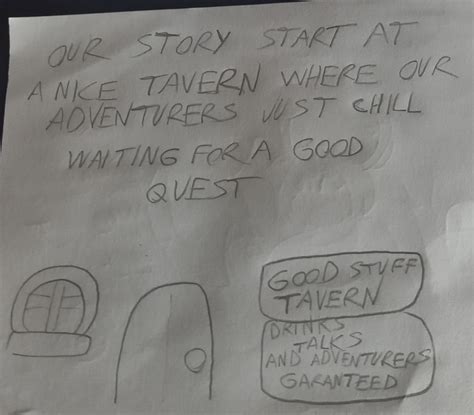 Rpg Session Part 2 Made By Me Rdragonmaid