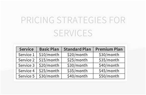 Optimizing Pricing Strategies For Service Offerings Excel Template Free Download Pikbest