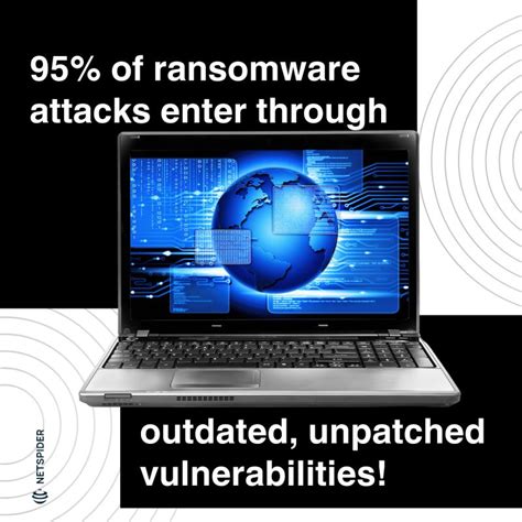 How To Avoid Ransomware Attacks Patch Your Vulnerabilities Mohammad Hasan Hashemi Posted On