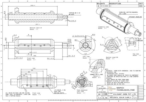 Spm Design And Concept For Spm Graphix Technologies