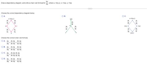 solved draw a dependency diagram and write a chain rule