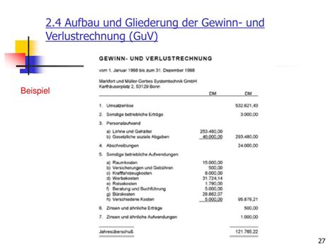 PPT 2 Inventur Inventar Bilanz GuV PowerPoint Presentation Free