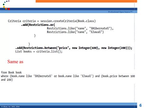 14 Criteria Api Ppt