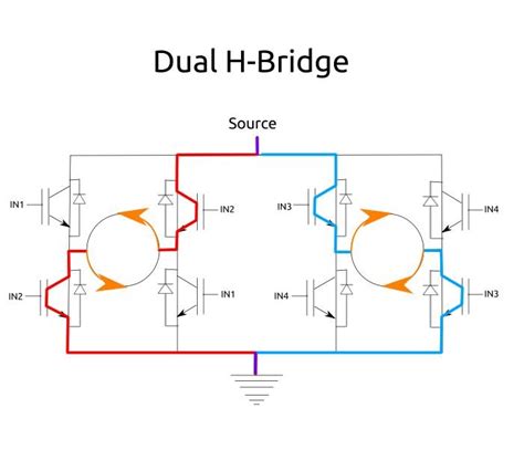 How To Control Dc Motors With The Raspberry Pi Pishop Blog