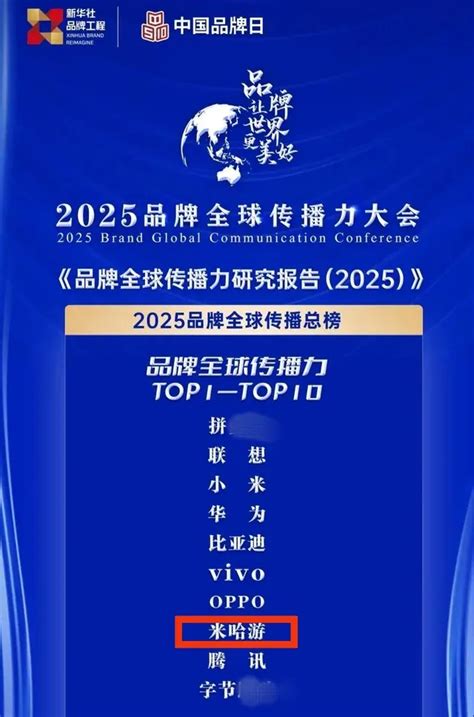 Mihoyo Ranks Among Chinas Most Valuable Companies Surpassing Tencent Daikama