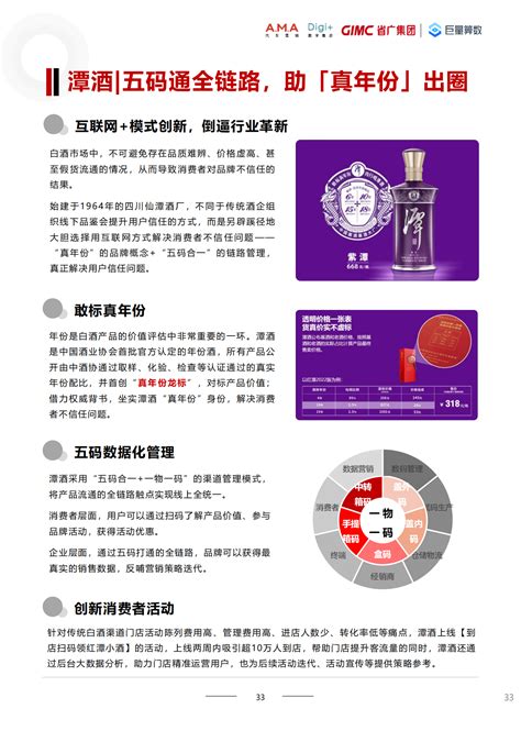 2022年白酒行业数字营销白皮书 算数报告 巨量算数