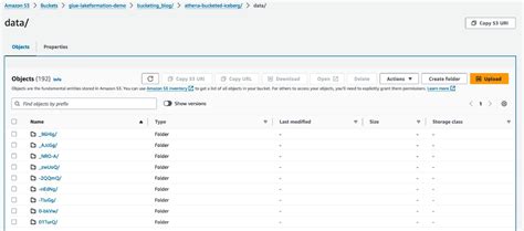 Optimize Data Layout By Bucketing With Amazon Athena And Aws Glue To