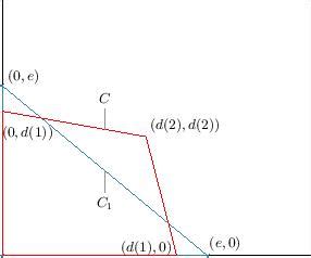 Computational Geometry Find The Intersection Between Two Convex Hulls