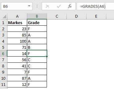 VBA Select Case An Alternative Of Multiple If Else If Statements