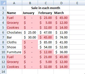 How To Delete Duplicate Rows In Excel Data Deduplication Free Online Tutorial Library