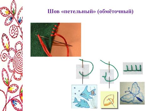 5 кл 12 Вышивка простыми стежками Online Presentation